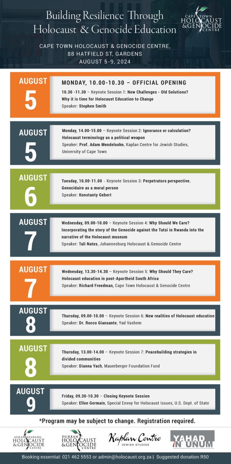 Building Resilience Through Holocaust and Genocide Education Conference ...